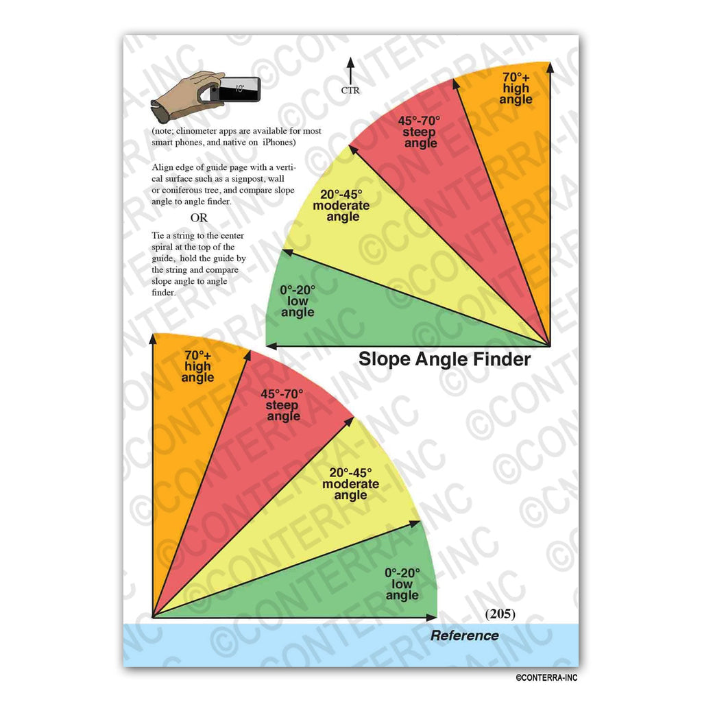 TECHNICAL RESCUE RIGGERS GUIDE- FOURTH EDITION – Train Your Probie