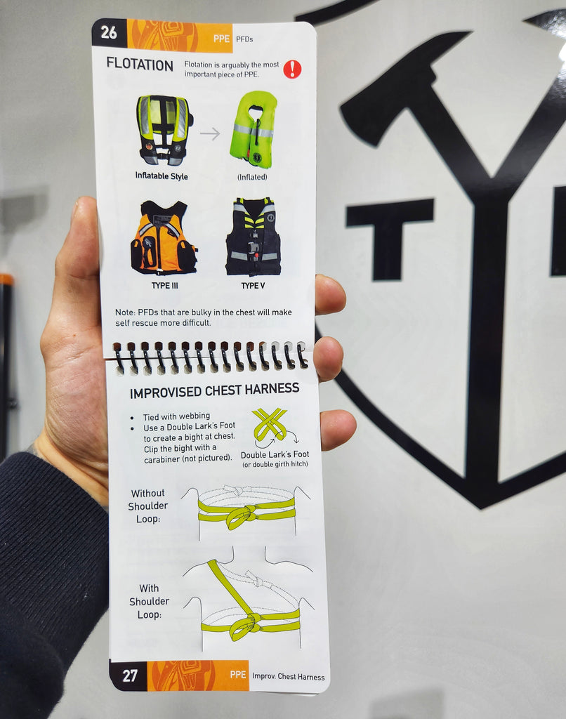 Surface Ice Rescue Field Guide – Train Your Probie